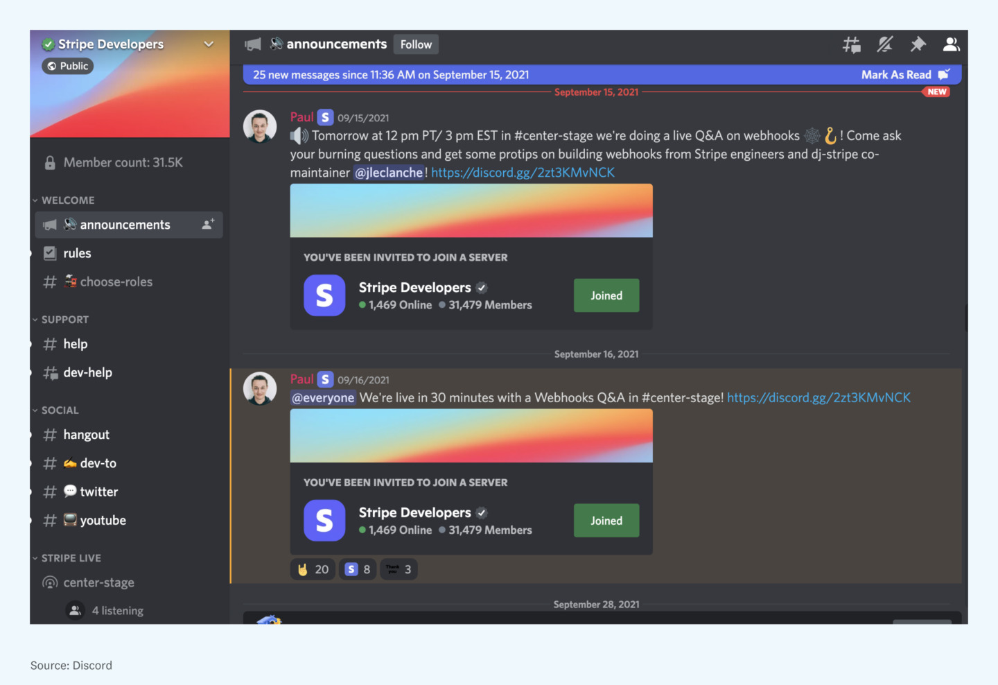 To Start Building a Community, Master These Two Concepts | Future